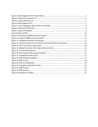 Trivium Cipher Design | PDF