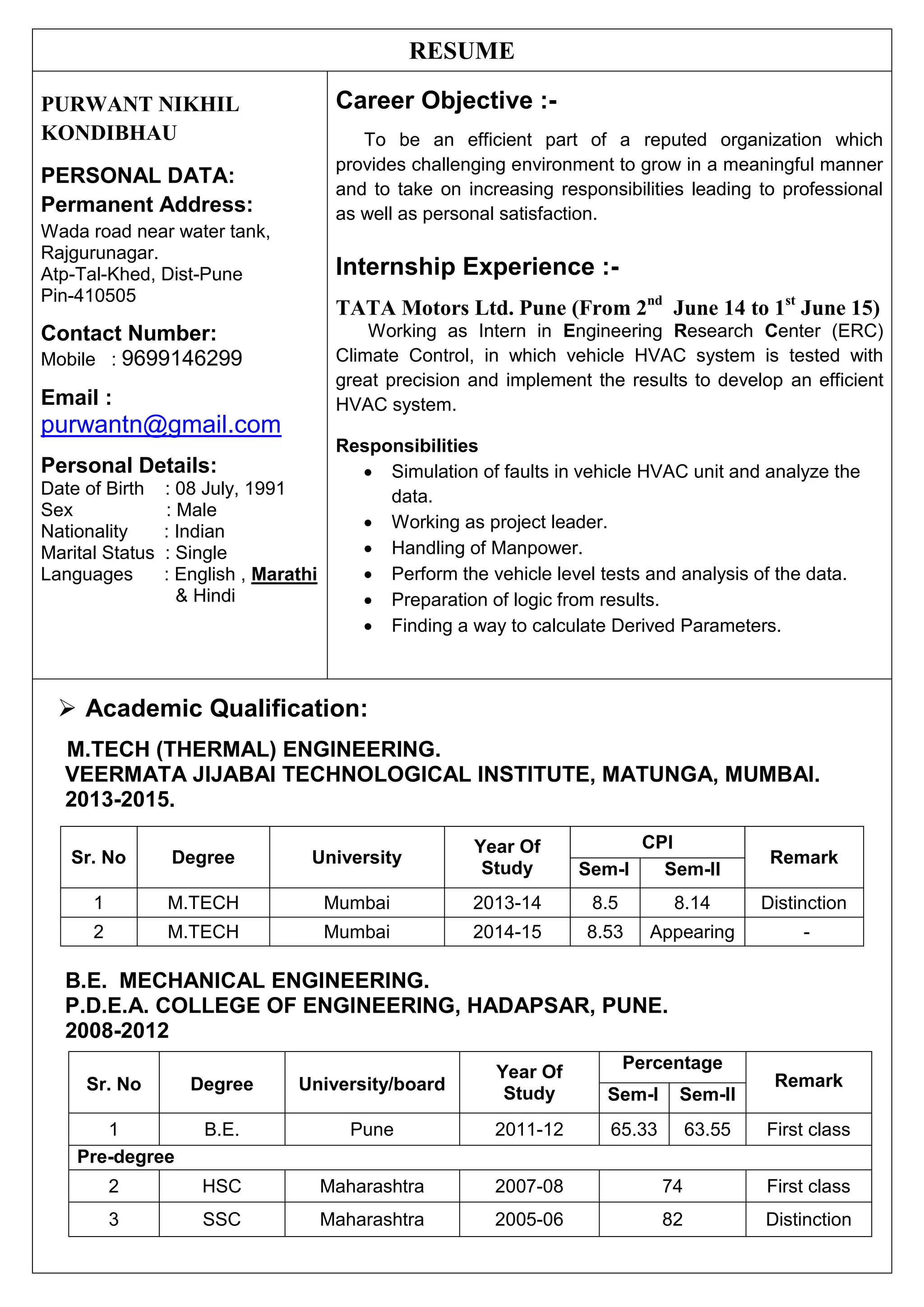Resume- Nikhil Purwant | PDF