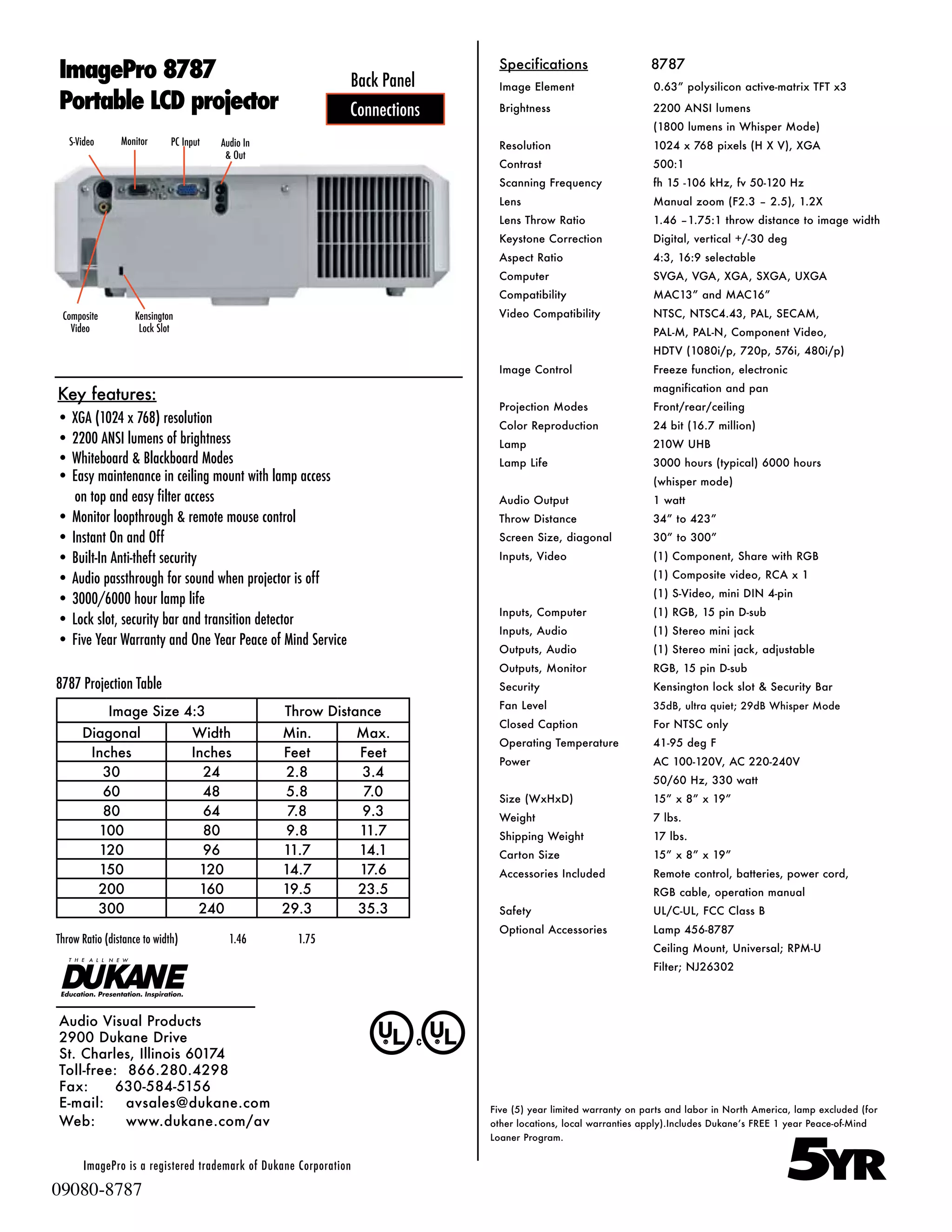 Dukane 8787 Projector | PDF | Computer Peripherals | Computing