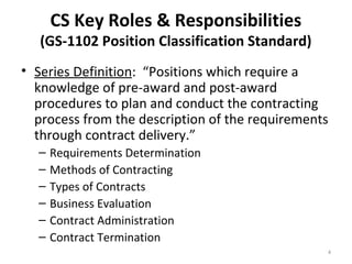 CS & CO Roles & Responsibilities US FDA Presentatioin - Scott Rawls | PPT