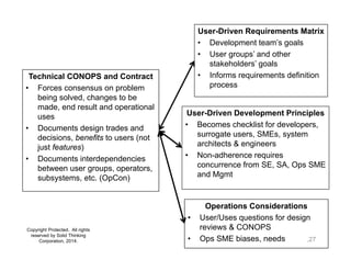 User-Driven Development Framework | PPT