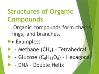 878815892-Organic-vs-Inorganic-Chemistry (1).pptx