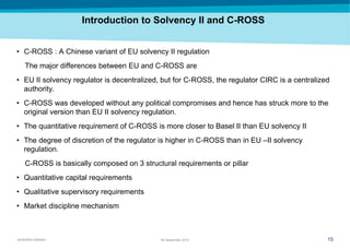 CLND AND C-ROSS (1) | PPTX