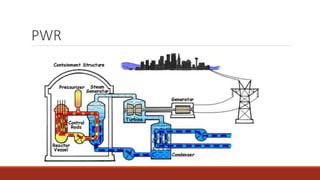 Gas-Cooled Reactor | PPTX