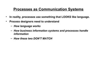 Language versus process | PPT