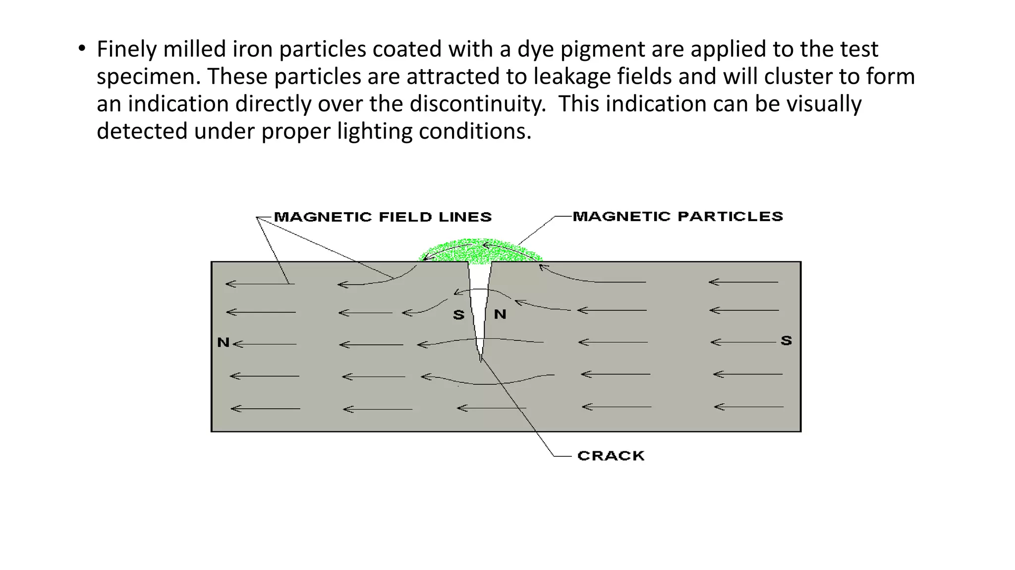 Dye penetrant test and Magnetic particle Inspection | PPTX