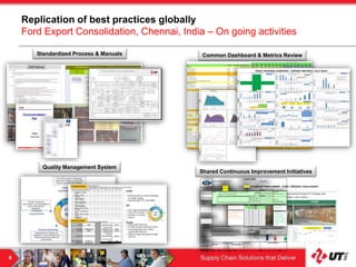2014_12_10_increase_effectiveness_of_auto_inbound_supply_chain | PPTX