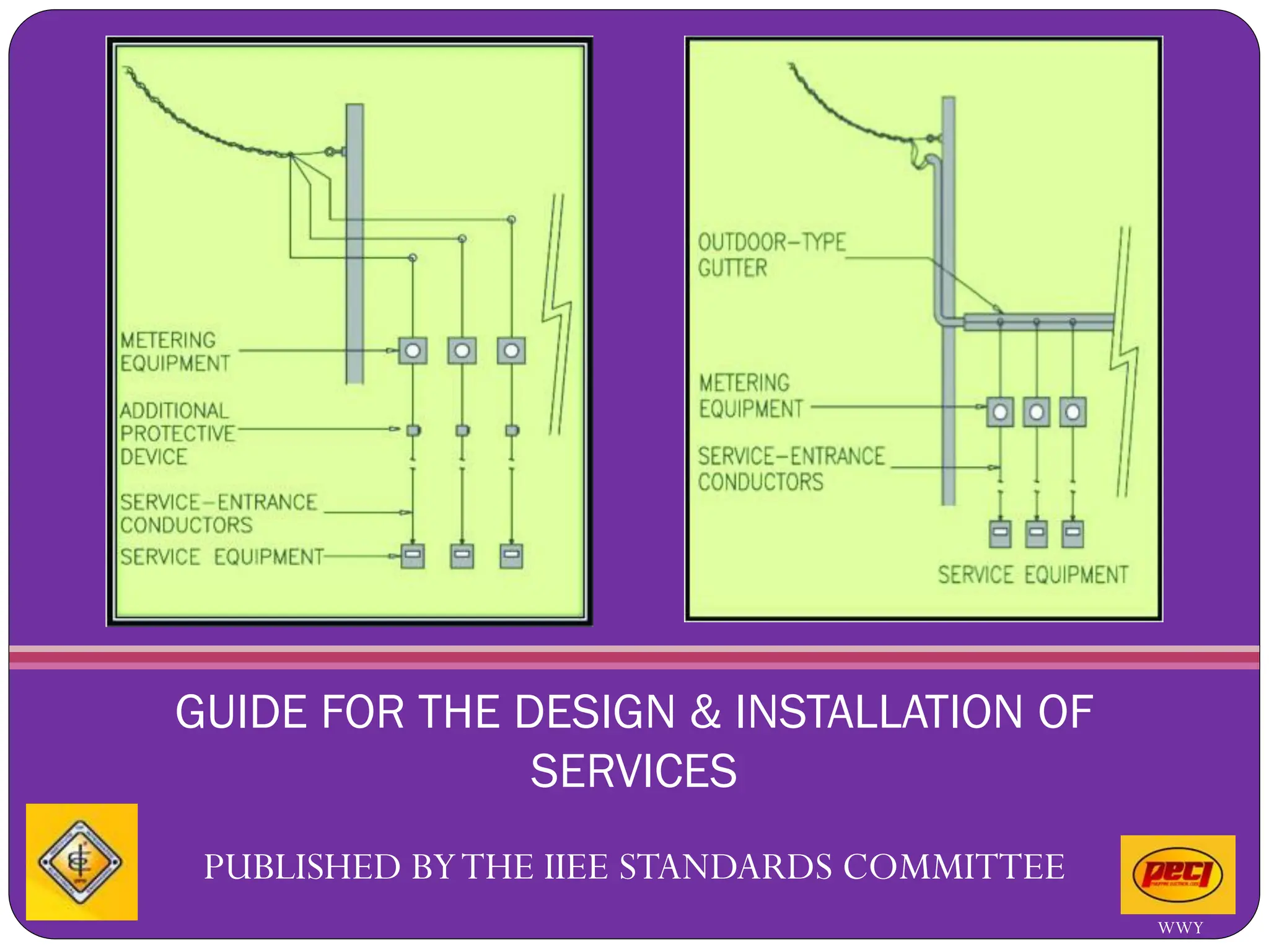 Electrical Engineering presentation ppt. | PPT