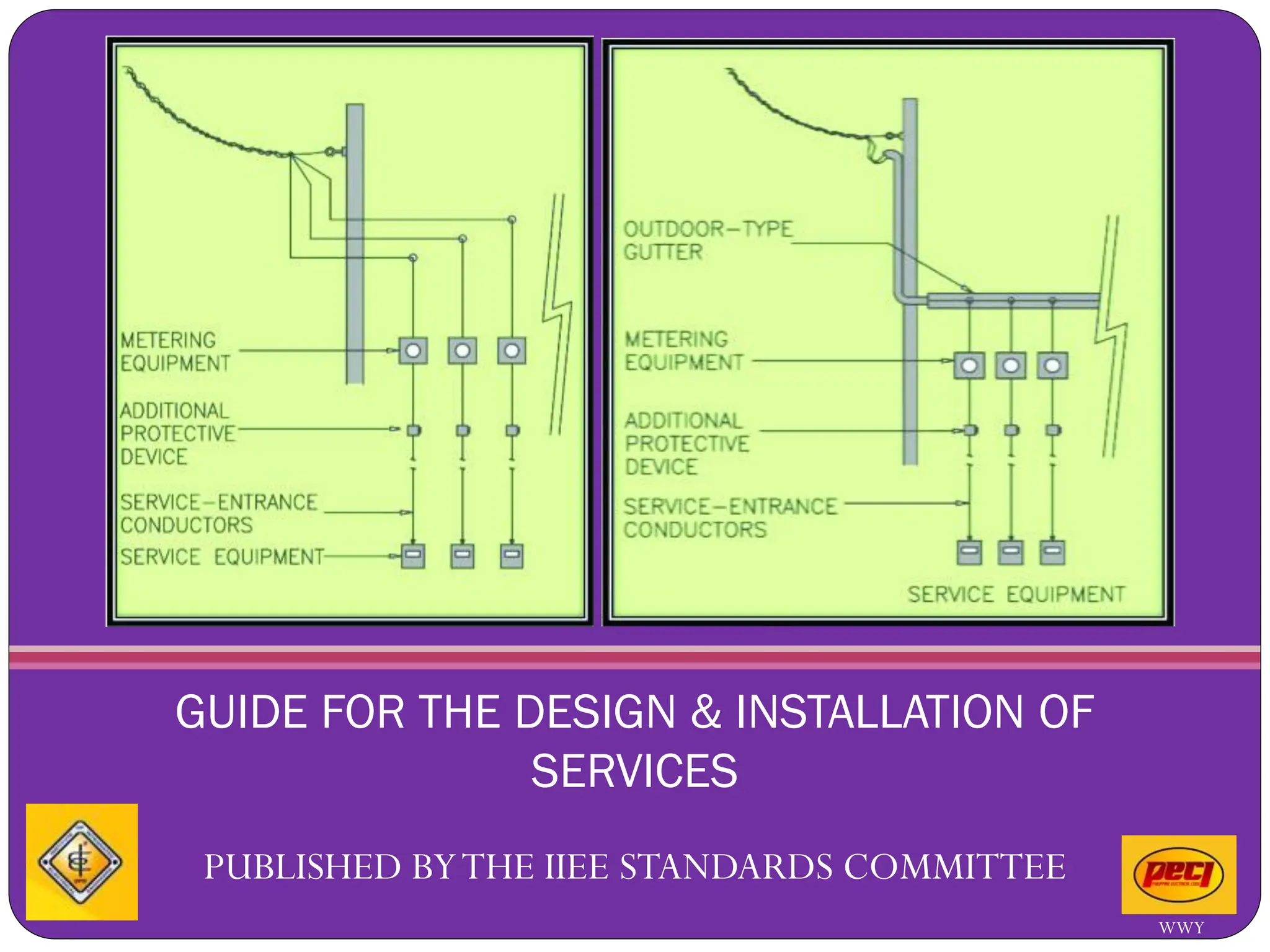 Electrical Engineering presentation ppt. | PPT