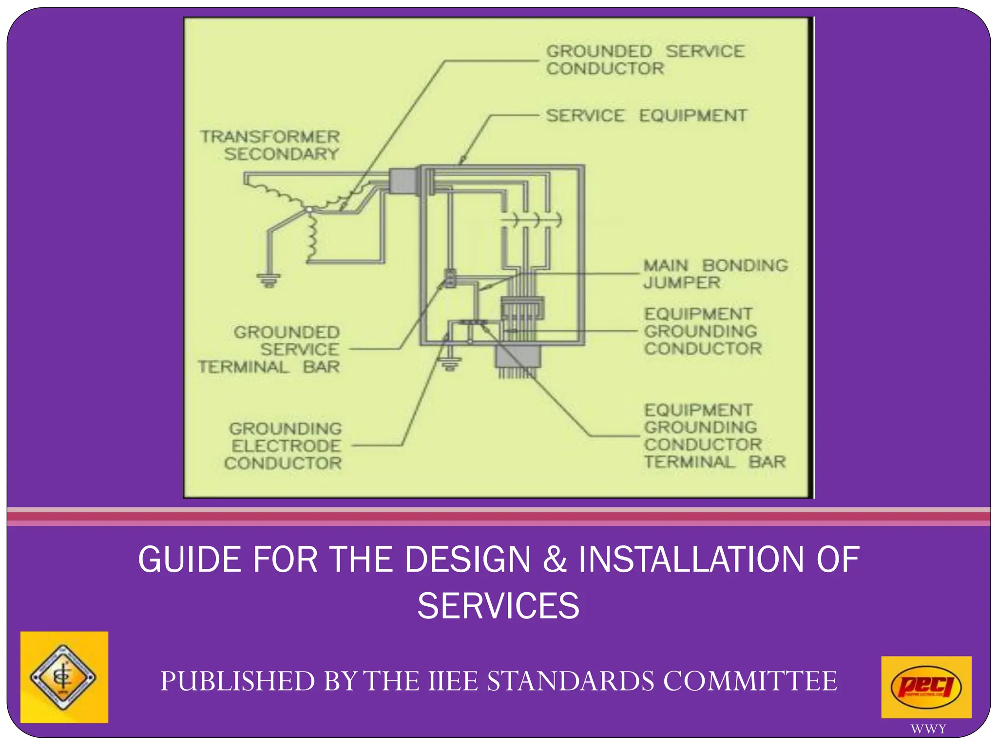 Electrical Engineering presentation ppt. | PPT