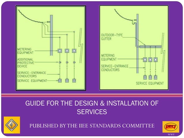 Electrical Engineering presentation ppt. | PPT