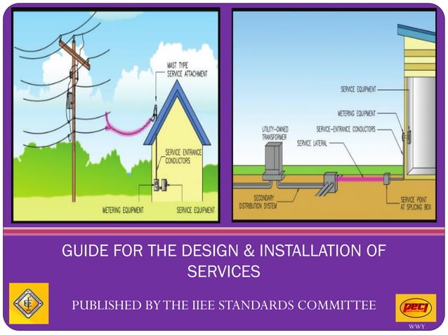 Electrical Engineering presentation ppt. | PPT