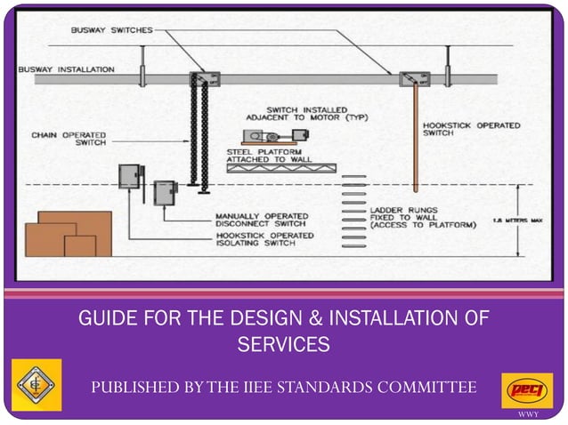 Electrical Engineering presentation ppt. | PPT