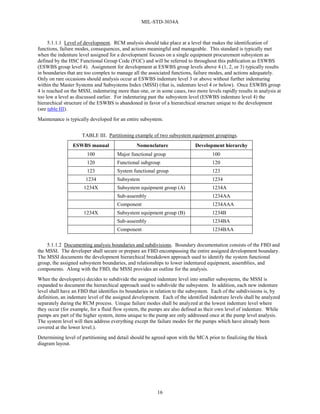 MIL-STD-3034A | PDF