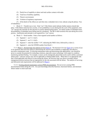 MIL-STD-3034A | PDF
