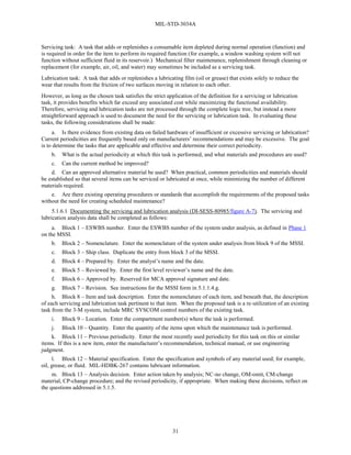 MIL-STD-3034A | PDF