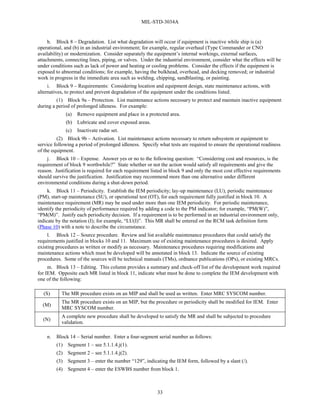 MIL-STD-3034A | PDF