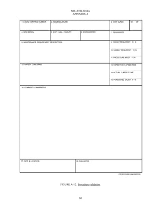 MIL-STD-3034A | PDF