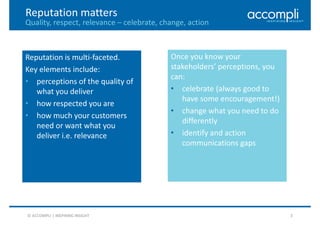 Reputation matters - what's yours? | PDF | Business | Business and Finance