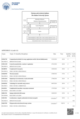 MG - Master Transcript of Records | PDF