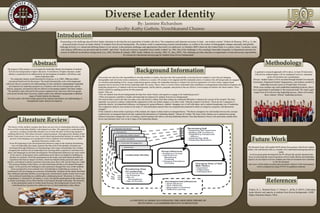 Diversity Leadership Poster | PDF | Professional School | Postgraduate ...