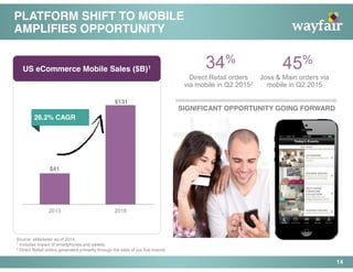 Wayfair.com Q2 2015 Results Presentation | PDF | Business Accounting ...