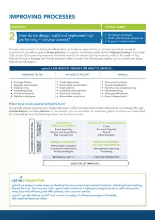 optim2 - high performing Finance | PDF