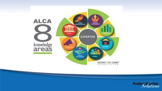 ALCA Infographic in PP | PPTX