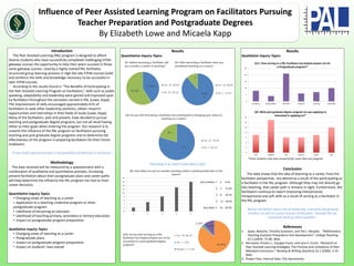 Research Poster PALS16 | PPT