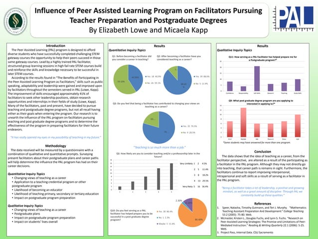 Research Poster PALS16 | PPT