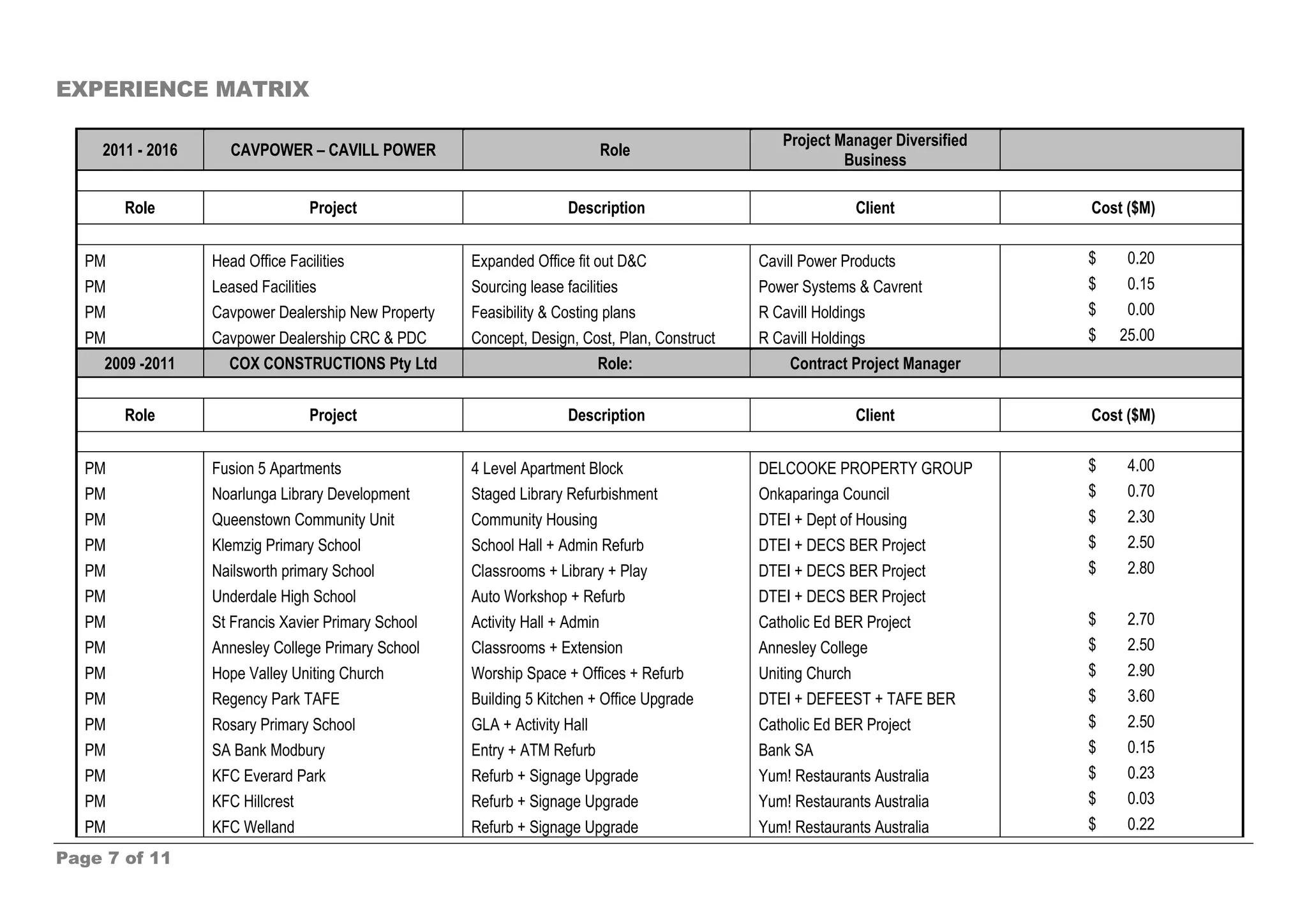 Moore Anthony_matrix resumeV2C | PDF