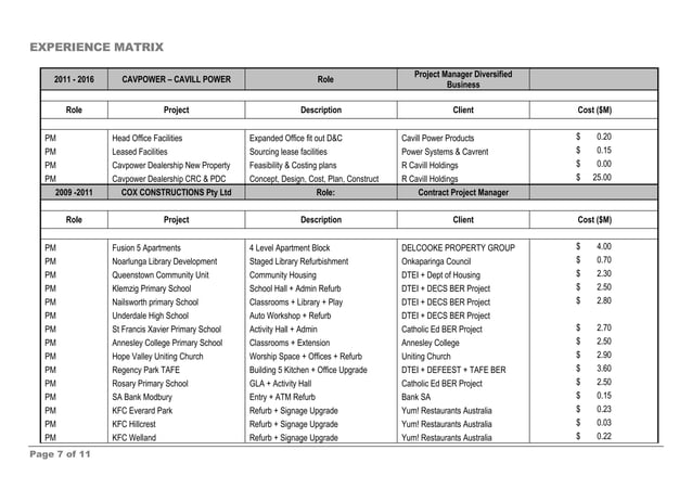 Moore Anthony_matrix resumeV2C | PDF