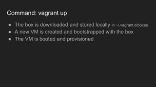 Vagrant 101 Workshop | PPTX | Operating Systems | Computer Software and Applications