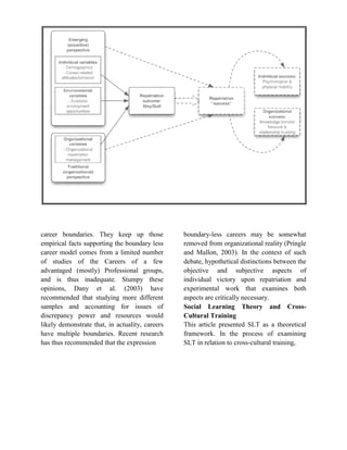 Repatriation Training and Their Adjustment | PDF