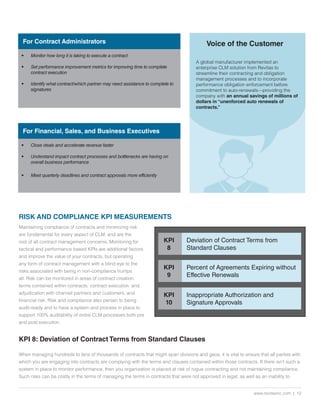 WP 012_CLM Analytics | PDF