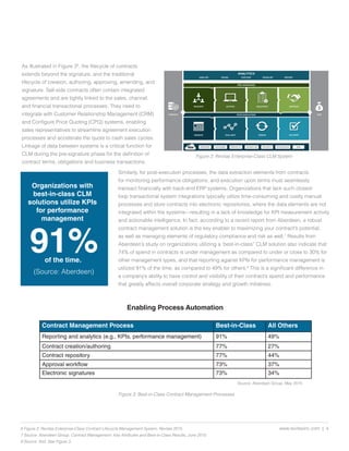 WP 012_CLM Analytics | PDF