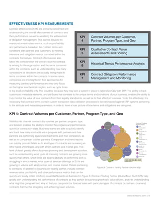 WP 012_CLM Analytics | PDF