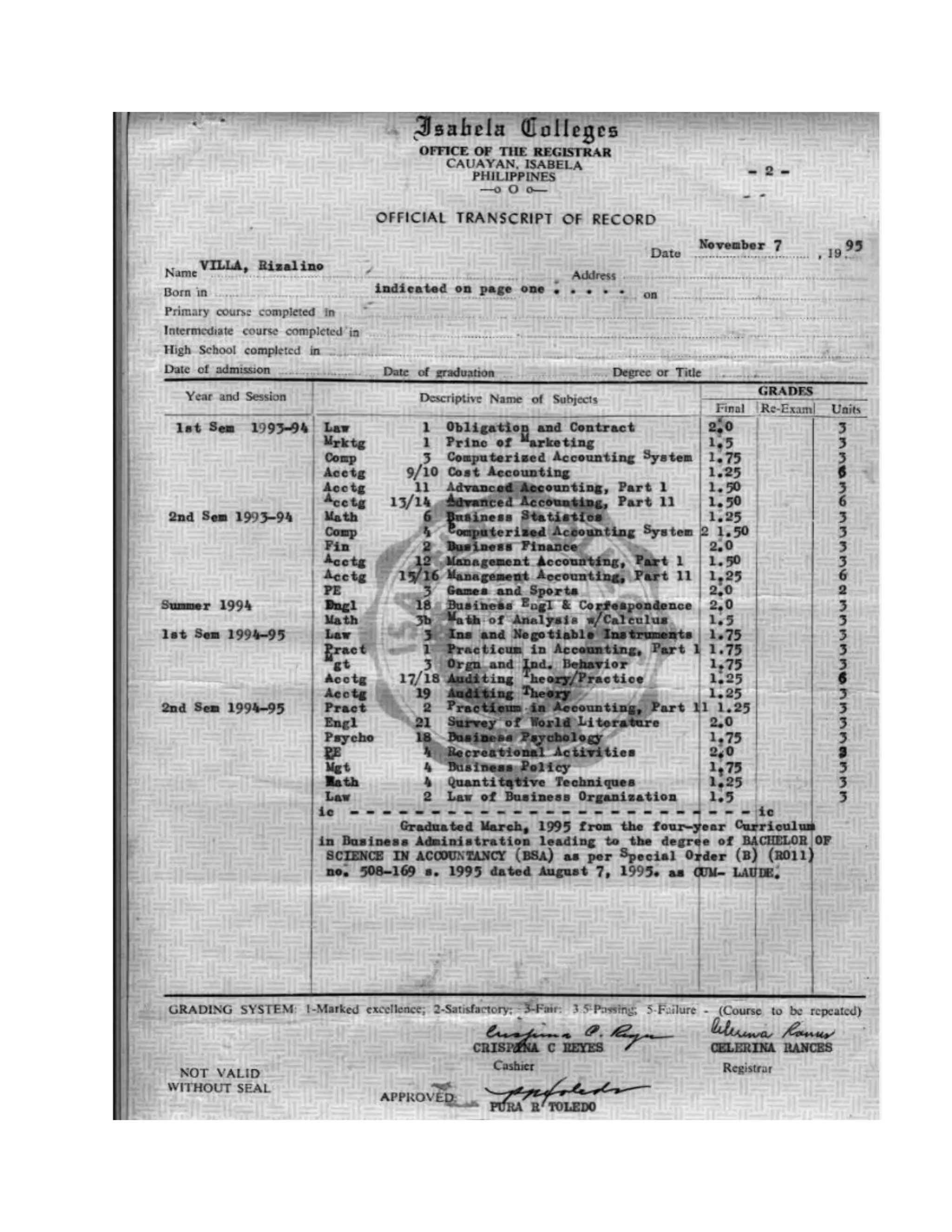 My transcript of Records | PDF