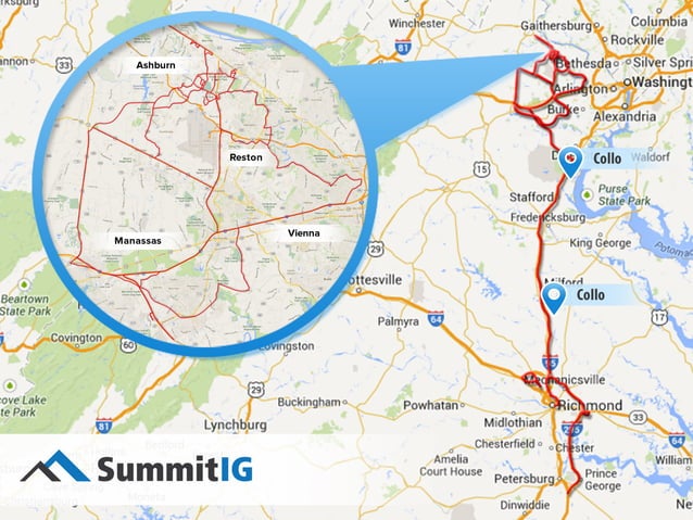 SummitIG - NoVA-LH pdf | PPT