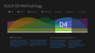 5d-methodology | PDF