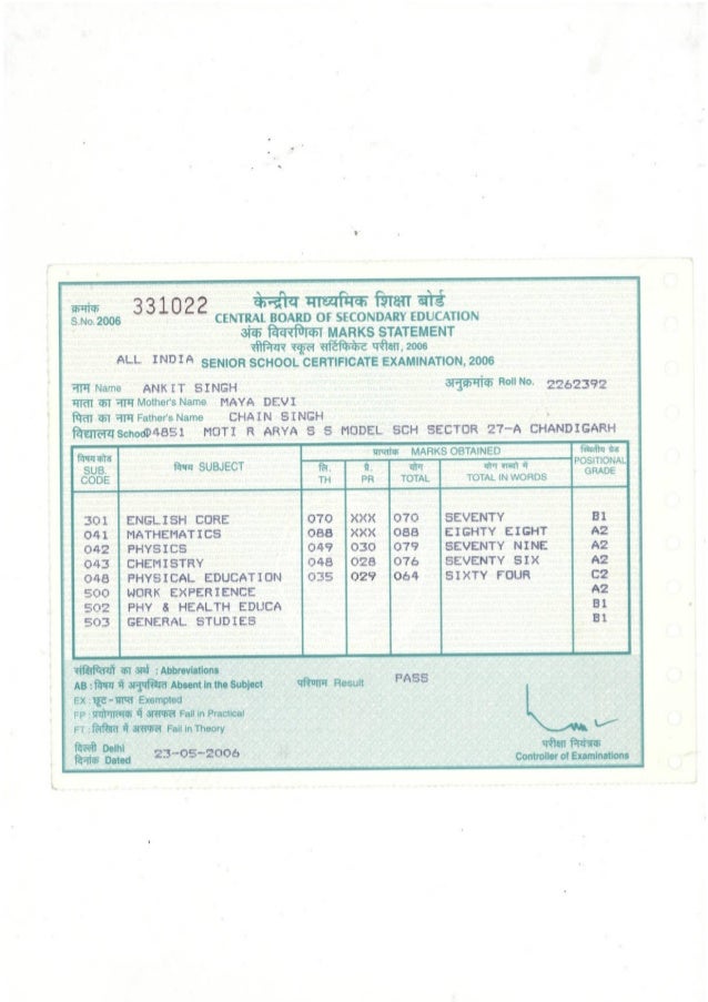 12th Marksheet 12th Marksheet