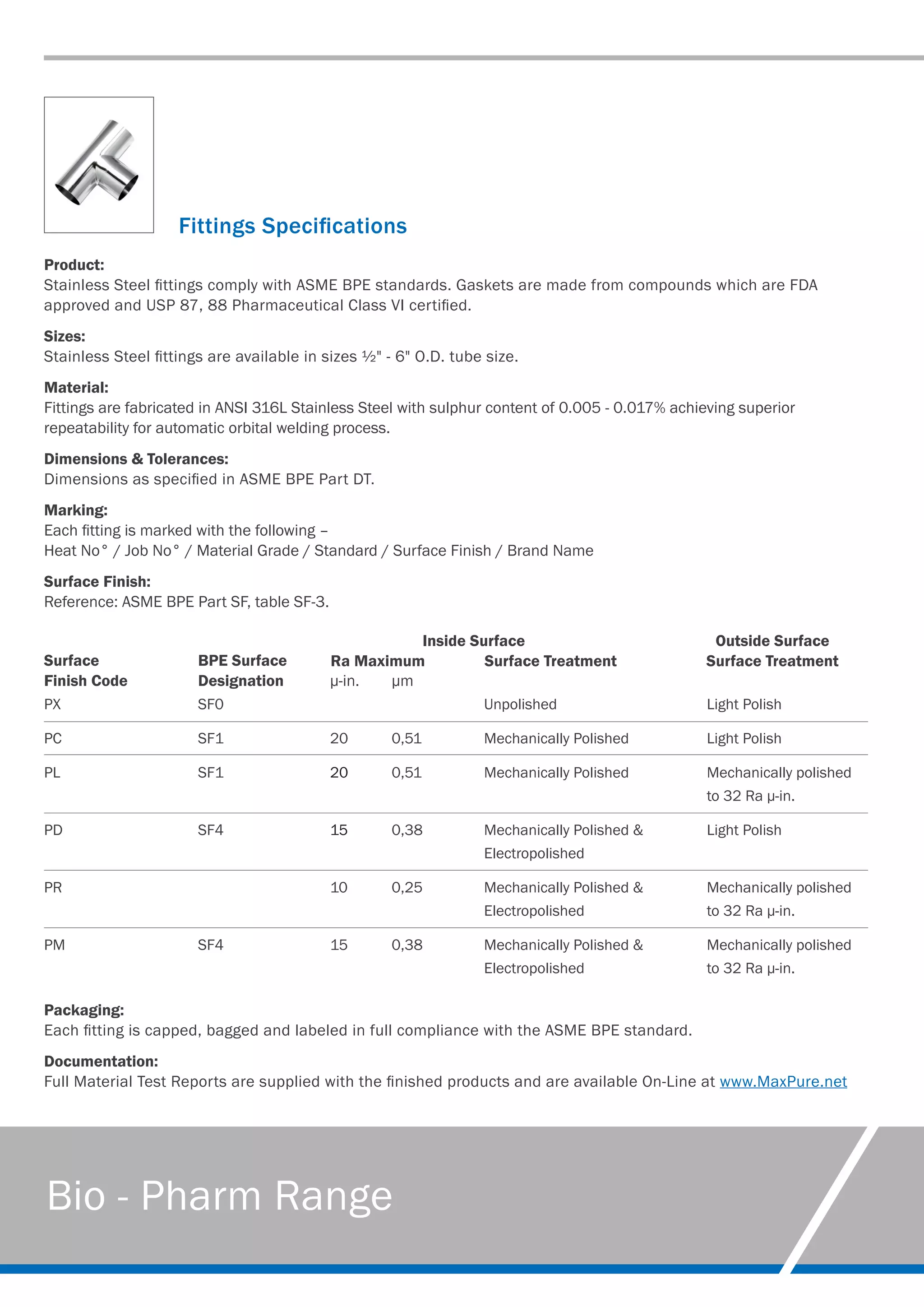 Bio Pharm Range | PDF