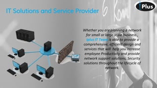 iplus company profile | PPT