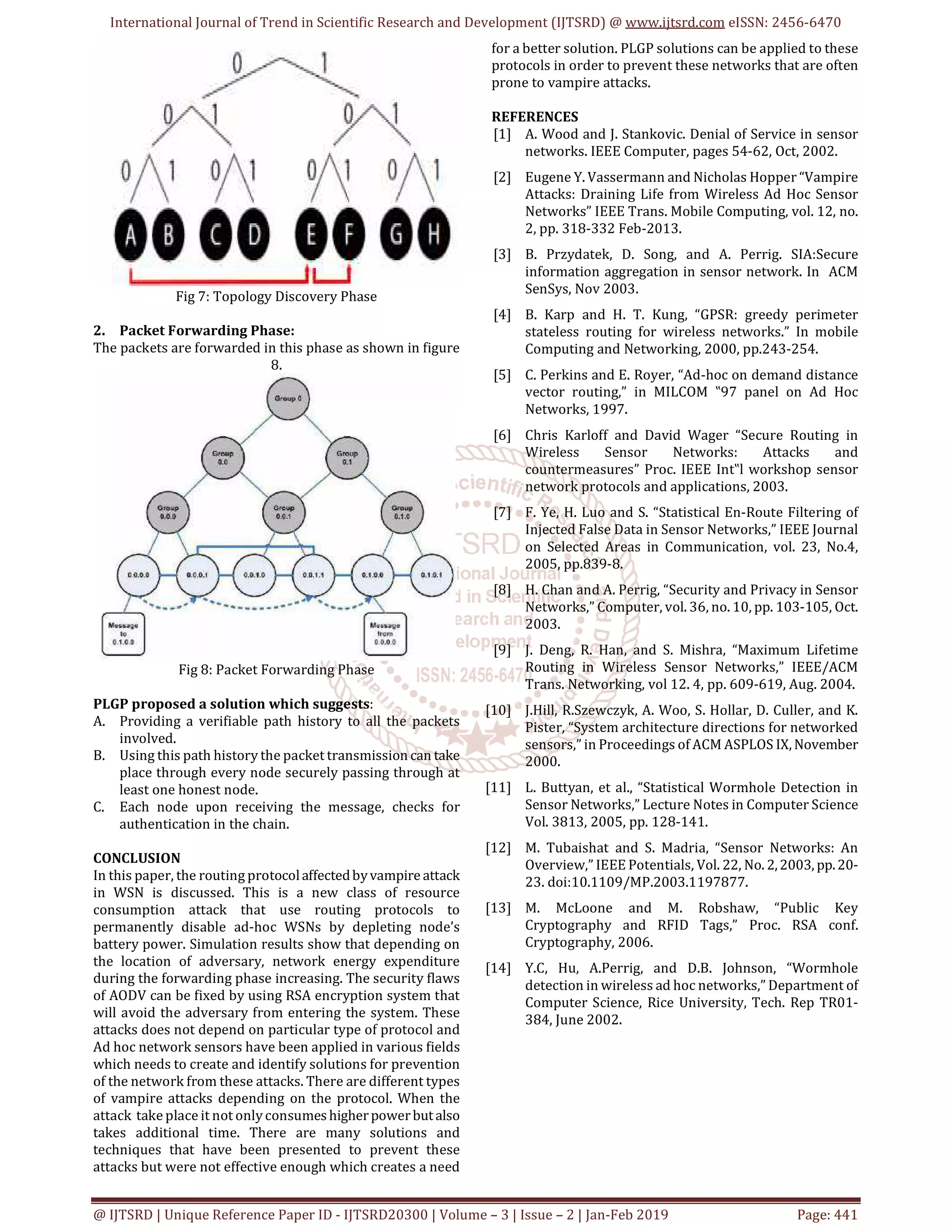 Detection of Vampire Attacks in Ad-Hoc Wireless Sensor Network ...