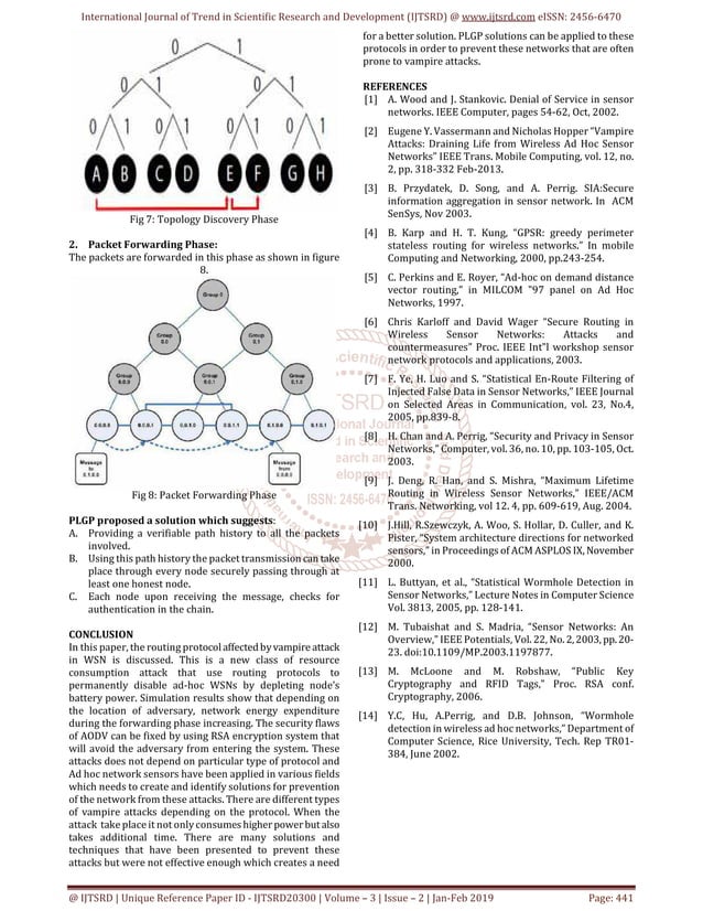 Detection of Vampire Attacks in Ad-Hoc Wireless Sensor Network Evaluation and Protection | PDF