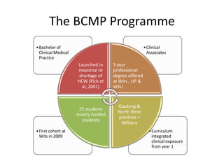 87 muster2014 Nontsikelelo | PPT