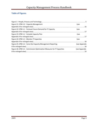 Capacity Management Process Handbook | PDF