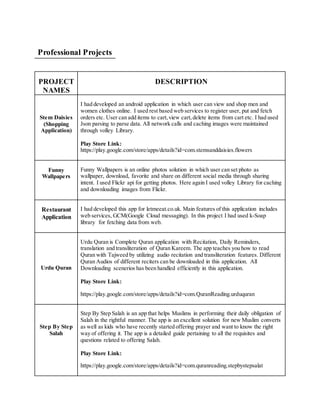Mudassar Ahmed CV | DOCX