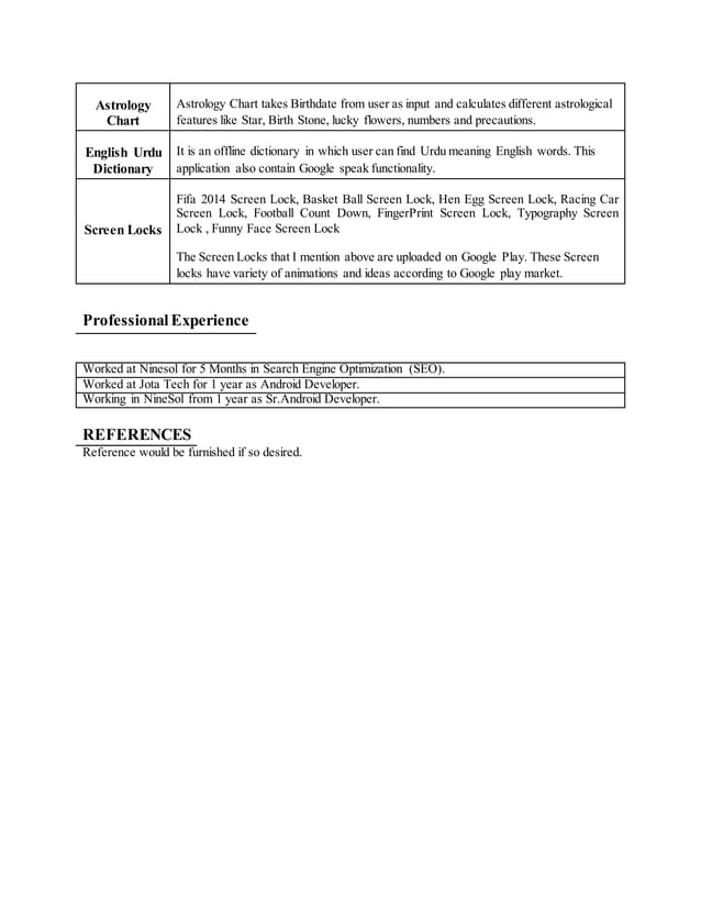 Mudassar Ahmed CV | DOCX
