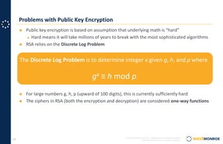 Encryption and Why You Can Buy Things Online FINAL | PPT
